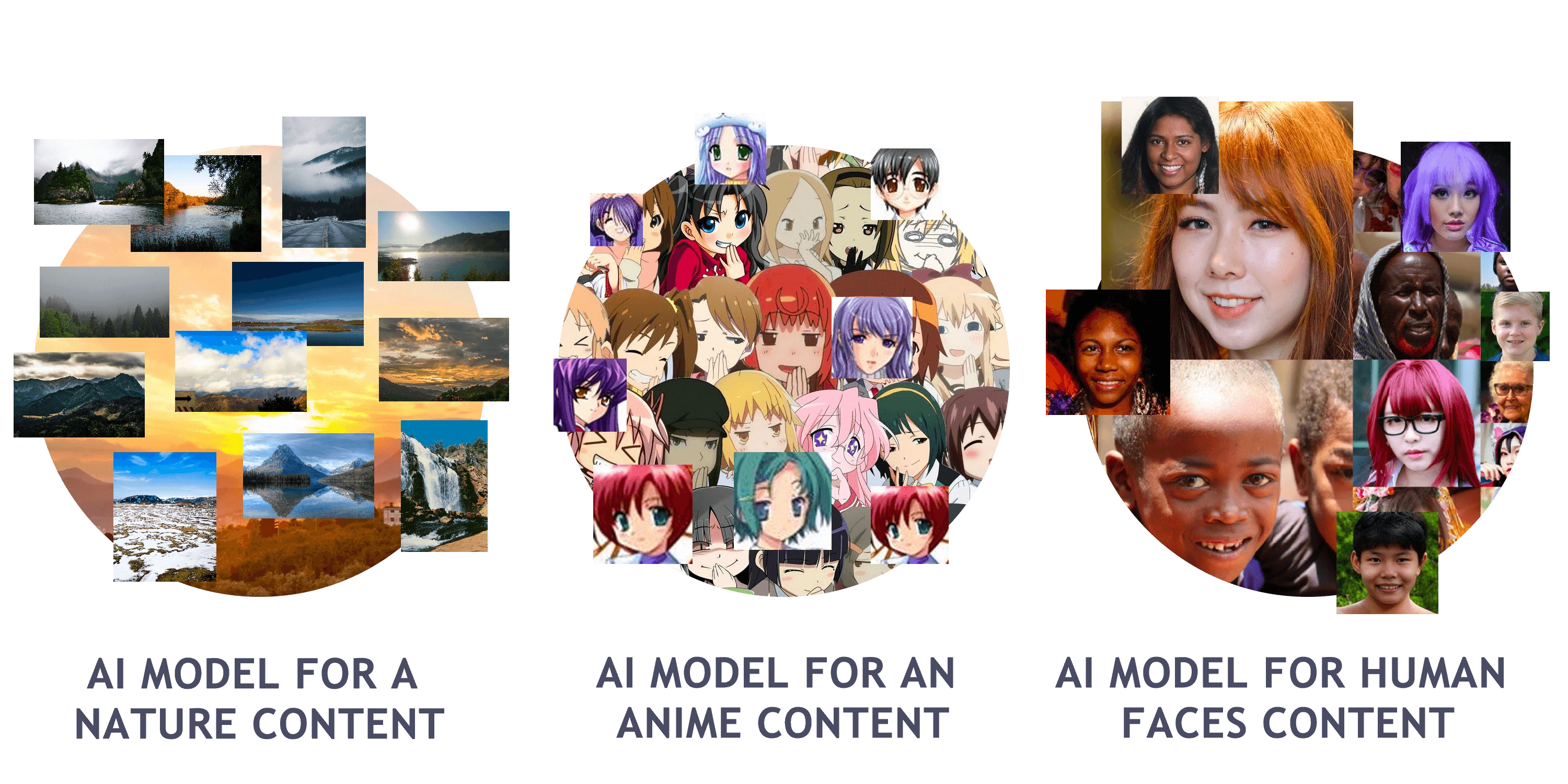 Free AI Generators & AI Tools | neural.love